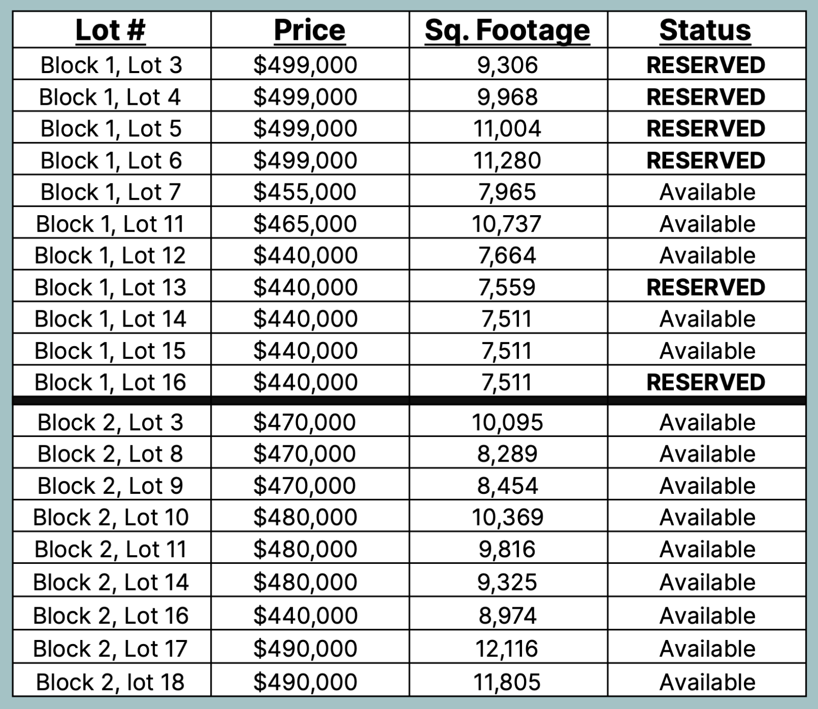 Ferguson Place - V. Patrick Gray Homes